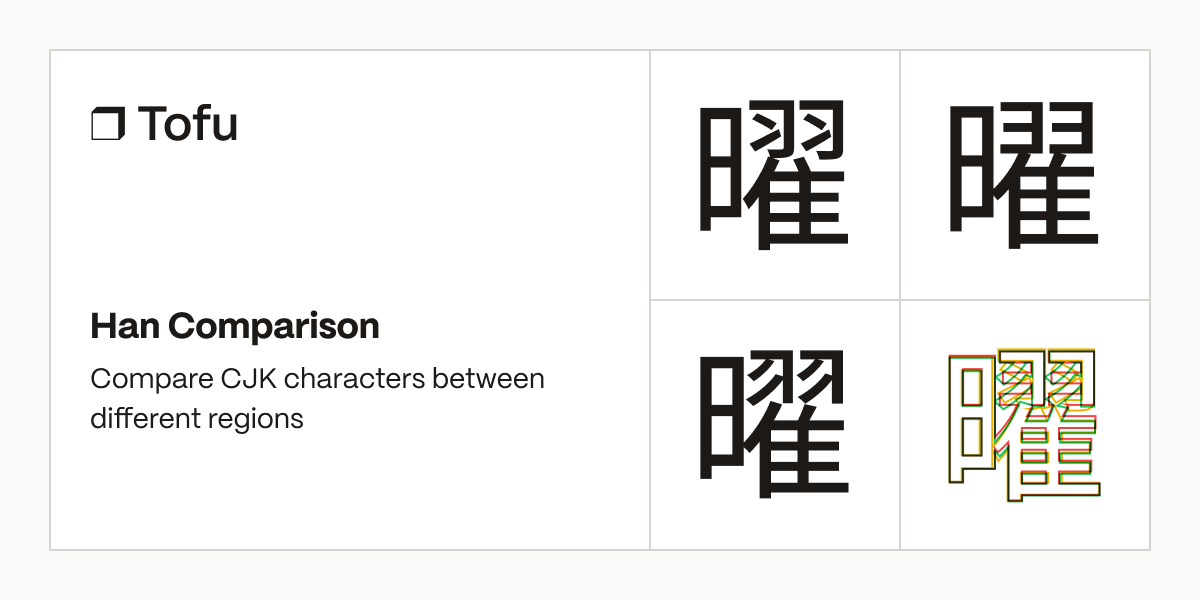 Tofu | CJK Han Character Comparison Tool